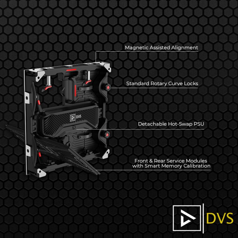 DVS Vizra-2 2.9mm Indoor LED Video Panel - DVS LED